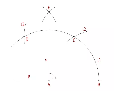 Konstrukcija pravog ugla | Geometrijske konstrukcije
